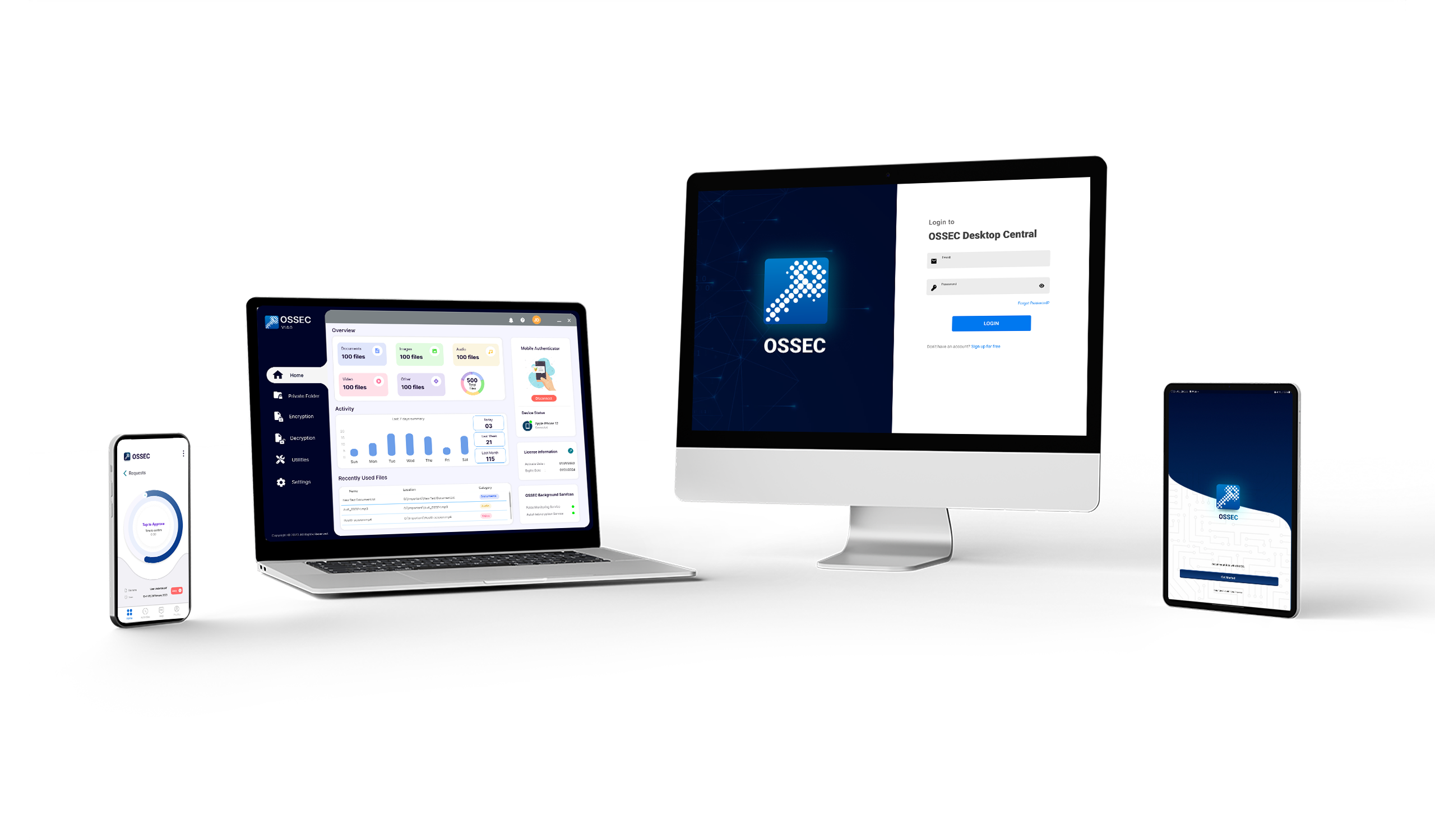 Oncrypt